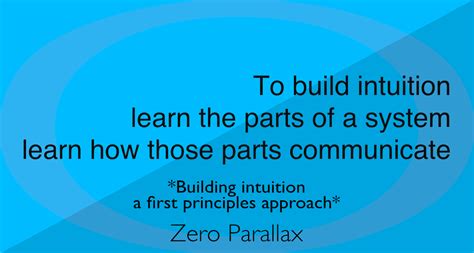 Building Intuition From Understanding