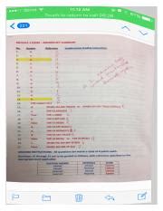 Module Exam Pdf Course Hero