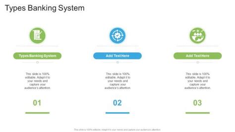 Banking Systems PowerPoint Presentation And Slides PPT Template SlideTeam