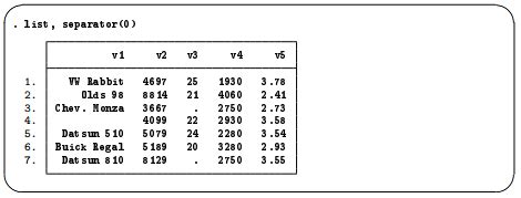Importing Data In Stata HKT Consultant