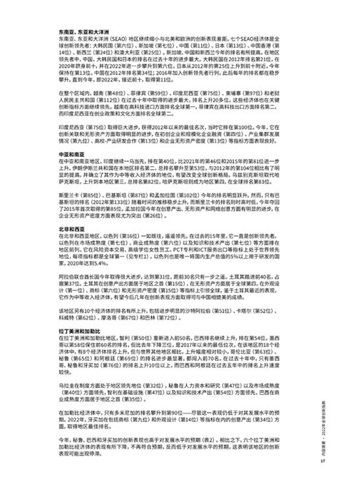 全球创新指数2022（中文版） 报告 数据观 中国大数据产业观察大数据门户