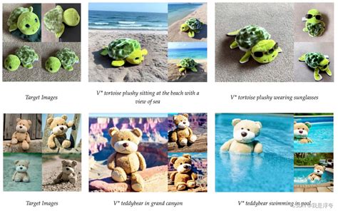 Multi Concept Customization Of Text To Image Diffusion——【代码复现】 Csdn博客