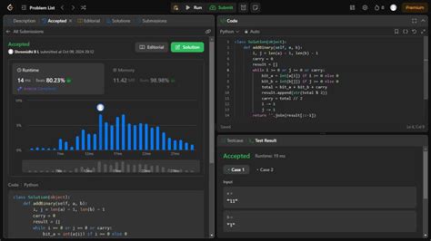Shreenidhi B L On Linkedin 100daysofprogrammingchallenge