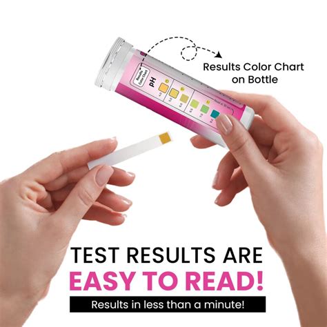 Vaginal Ph Test Strips Leaping Lynx