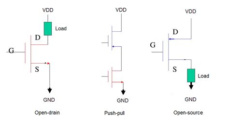 Transistors What Is An Open Collector Electrical Engineering Stack