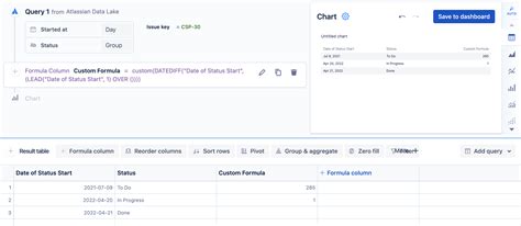 Find The Date Difference Between Rows Atlassian Analytics Atlassian