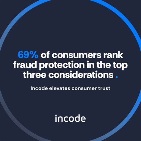 incode on linkedin security fraudprotection incode trust