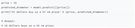 Python For Data Analysis Cheat Sheet Udacity