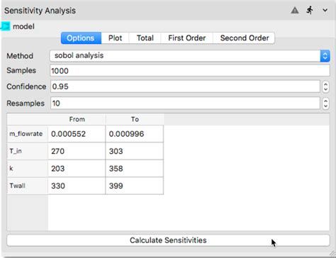 Ex 3 Sensitivity Analysis — Nodeworks User Guide 2010 Documentation