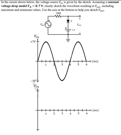 SOLVED In The Circuit Shown Below The Voltage Source Vin Is Given By