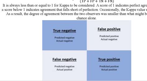 Table 3 From Iot Based Indoor And Outdoor Localization Framework With Wi Fi Fingerprinting Based