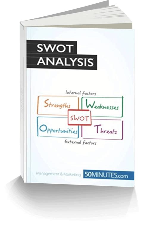 SWOT Analysis Love Light Babe Of Crystal Therapy Courses