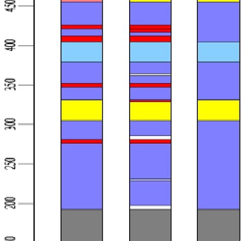 Segmentation Example This Figure Shows An Example Of Segmentation The