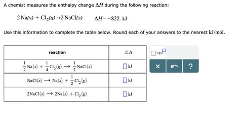 Solved A chemist measures the enthalpy change ΔH Chegg