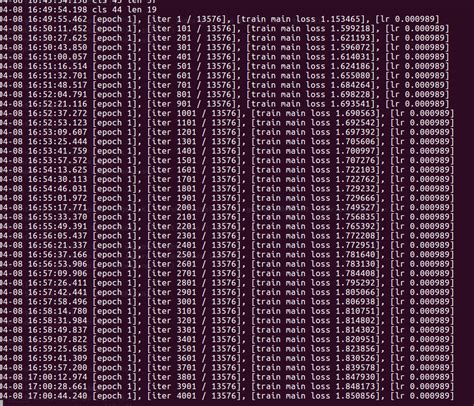 Unable To Reproduce Train · Issue 37 · Lxtgh Sfsegnets · Github