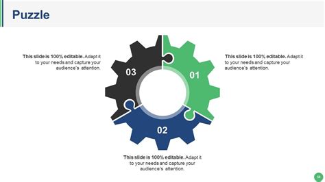 Quality Management System Powerpoint Presentation Slides Presentation