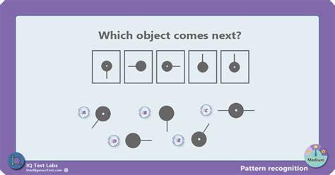 Iq Test Labs Pattern Recognition
