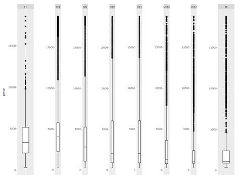 R First And Last Facets Using Facetwrap With Ggplotly Are Larger Than Middle Facets Stack