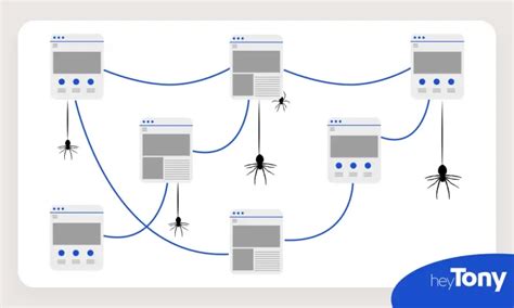 understanding search engine spiders heytony