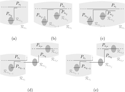 Figure From Monotonic Representations Of Outerplanar Graphs As Edge Intersection Graphs Of
