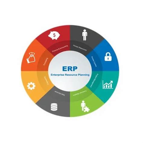 ERP Software Development Service At Pack In Hyderabad ID