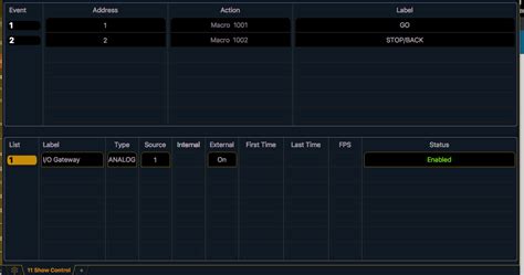 Analog Patch System Mike Wood
