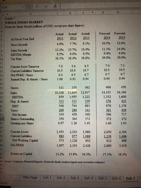 Solved Calculate An Estimate Of The FCF For The Two Chegg Com