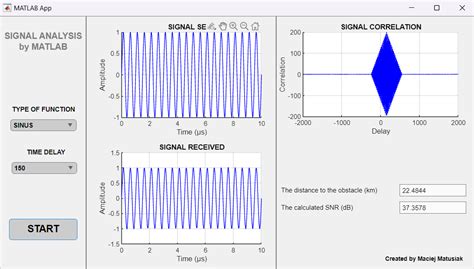 Github Mat Signal Analysis