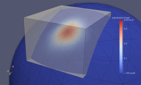 An Example Of A Bounding Box Translucent Cuboid Defined By The