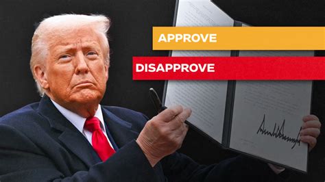 Wsj Poll Majority Of Voters Oppose Trump Tariffs And His Handling Of