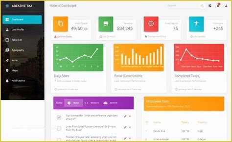 React Website Template Free Of Simple And Lightweight Free Material Ui