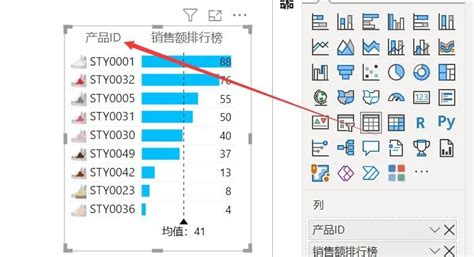 Power Bi 表格矩阵隐藏元素 哔哩哔哩