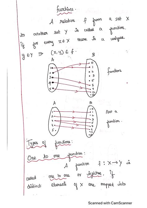 Functions Notes 1 Unit 1 Notes Discrete Mathematics Studocu