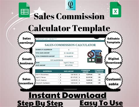 Sales Commission Calculator Template Editable Google Sheets Digital Download Etsy