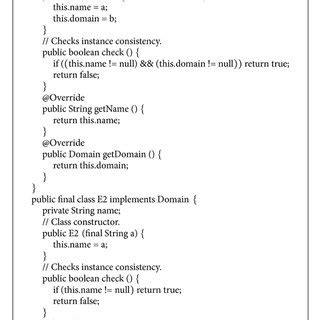 Java Implementation Of The Entities Of The Naming Domain Model Download Scientific Diagram