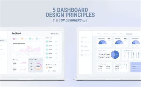 Elevate Your Ux Dashboard Design Principles