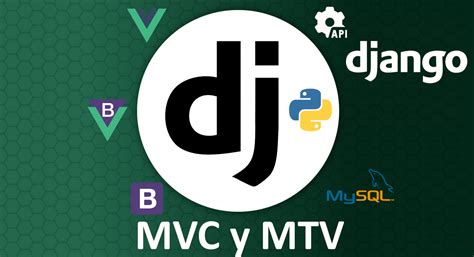El Patrón De Diseño Mtv En Django Y Su Relación Con El Mvc