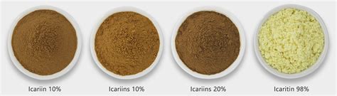 Premium Epimedium Extract Icariin Powder Available For Bulk Purchase