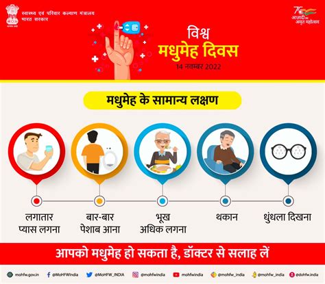 Ministry Of Health On Twitter मधुमेह का जल्दी पता लगने पर इसका
