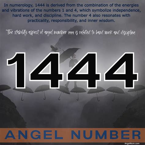 angel number 1444 spiritual meaning and significance