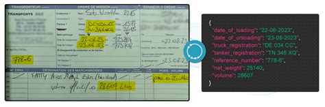 Ocr Text Recognition Terranoha