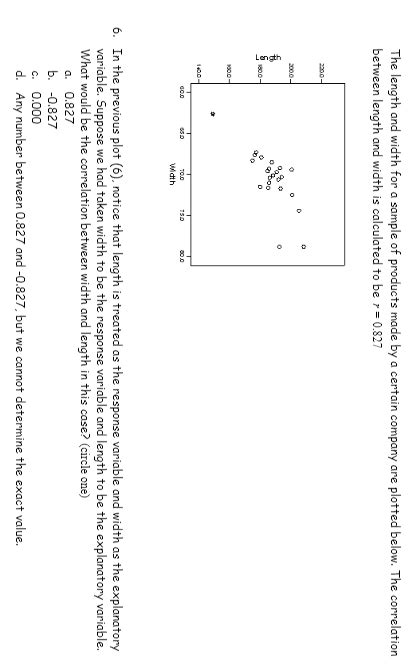 Solved Length The Length And Width For A Sample Of Products Chegg Com