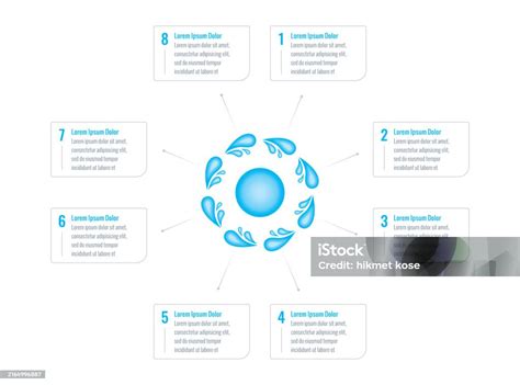소용돌이 치는 물방울 인포 그래픽 템플릿 에너지 환경 정보 템플릿입니다 여덟 단계 인포그래픽 템플릿 편물 인터넷 연간 보고서 교육 잡지 인포 그래픽 템플릿 개념에 대한 스톡