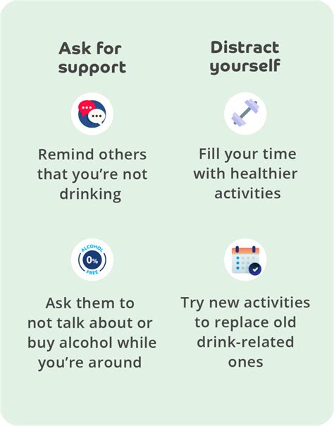 How To Stop Drinking Alcohol Evergreen Life