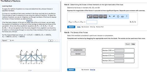 Solved The Method Of Sections Learning Goal To Apply The