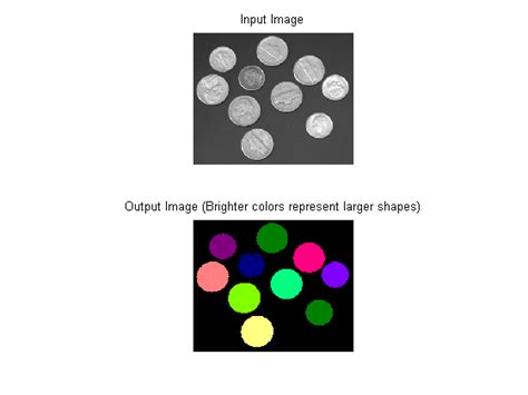 Matlab Filling Blobs Shapes With Unique Colors Based On Area