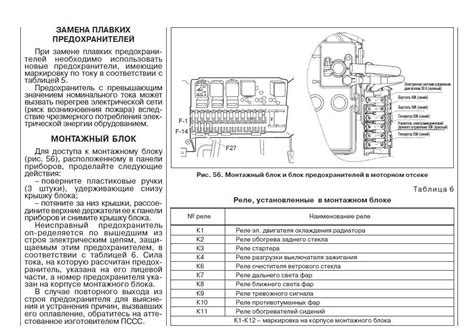 Поэтапная инструкция по замене звеньев цепи блока предохранителей lada ...