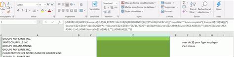 Problème Avec Ma Formule Matricielle