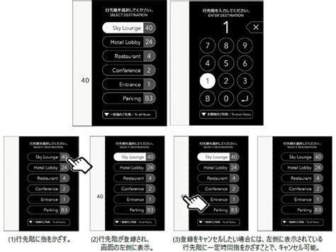日立，エレベーター用タッチレス操作パネルを開発 Optronics Online オプトロニクスオンライン