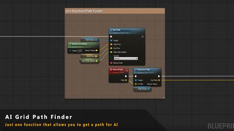 Ai Grid Path Finder